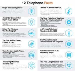 12 Fun Telephone Facts You Probably Didn’t Know - ULTATEL Blog