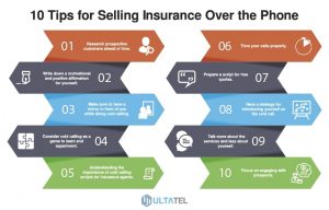 10 Tips on Cold Calling for Insurance Agents - ULTATEL Blog