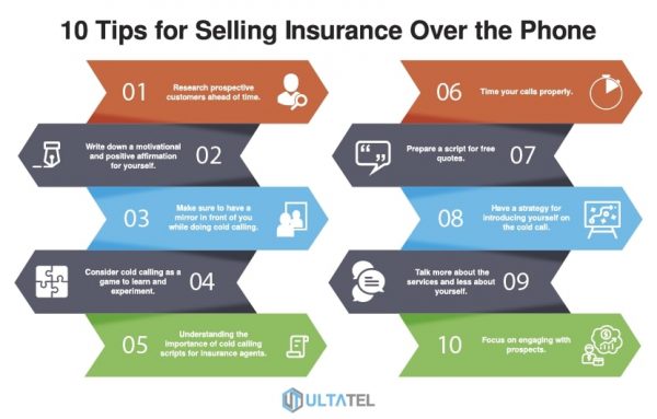 10 Tips on Cold Calling for Insurance Agents - ULTATEL Blog