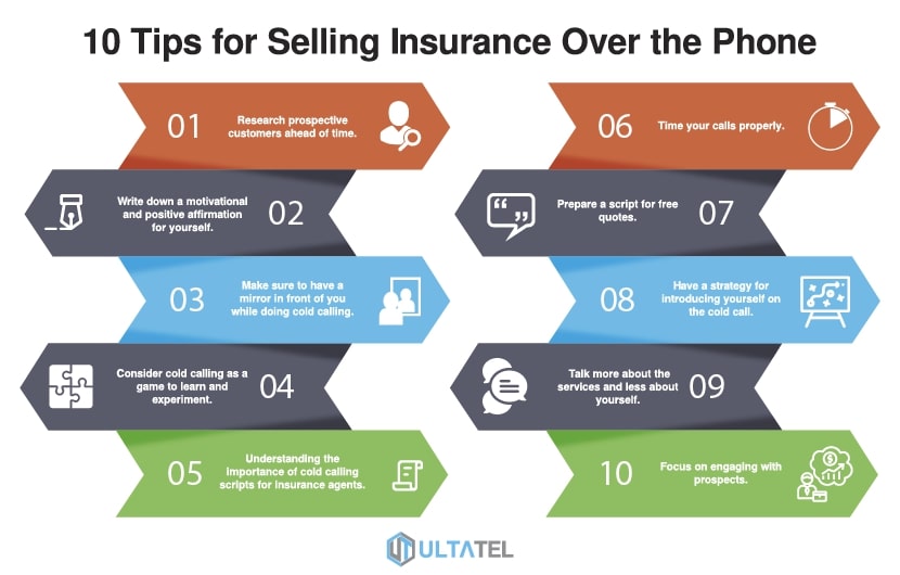 10 Tips on Cold Calling for Insurance Agents - ULTATEL Blog