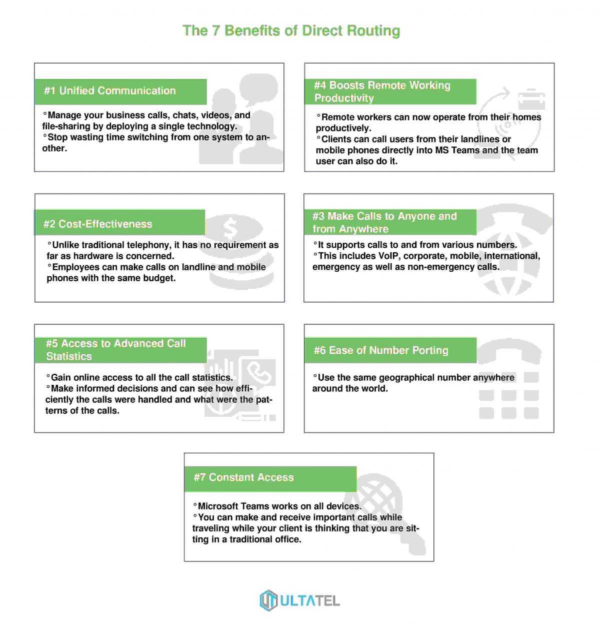 What is Direct Routing and How to Use MS Teams as a Phone Central ...